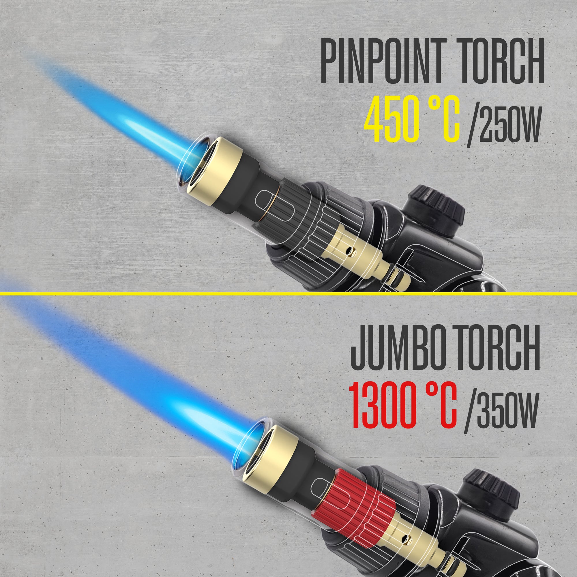 BSG-2000 All-in-1 Professional Cordless Multi-Angles Butane Soldering ...